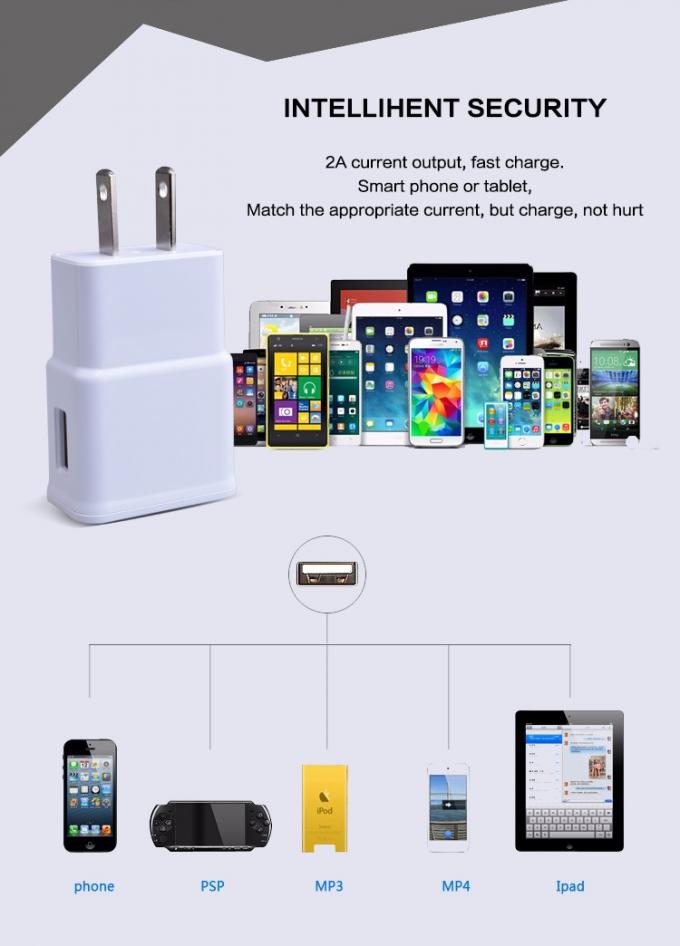 usb wall charger (3)